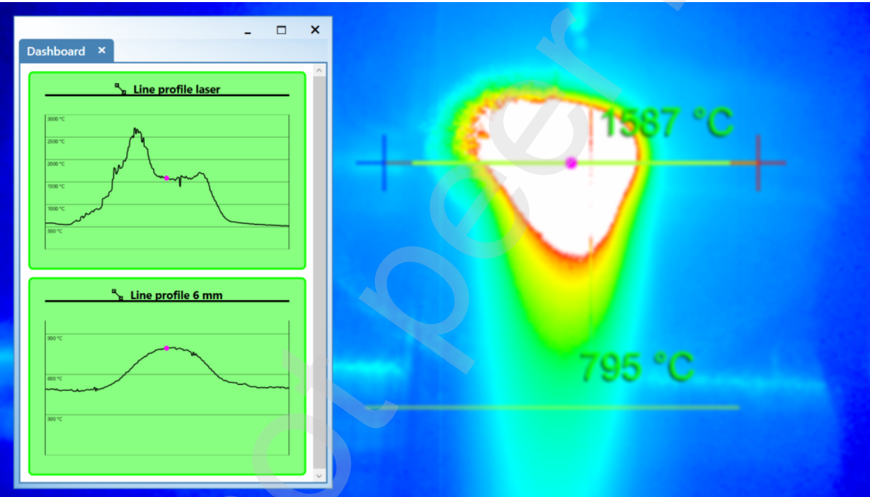 What 2025 Research Told Us About Temperature, Materials, and the Future ...