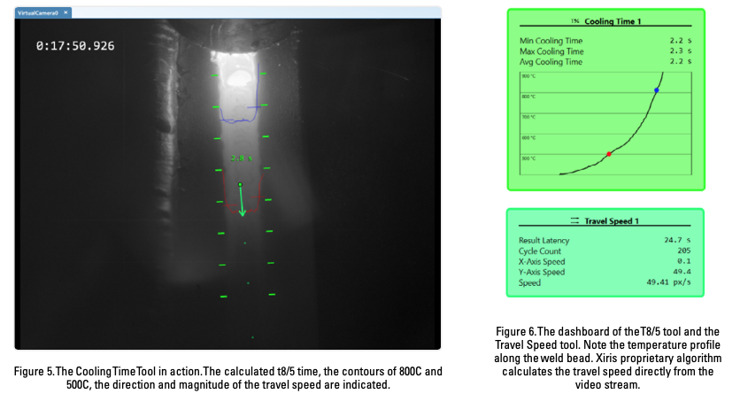 Residual Stress in Metal Additive Manufacturing: Causes, Measurement ...