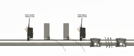 Detecting Skip Welds During Fabrication